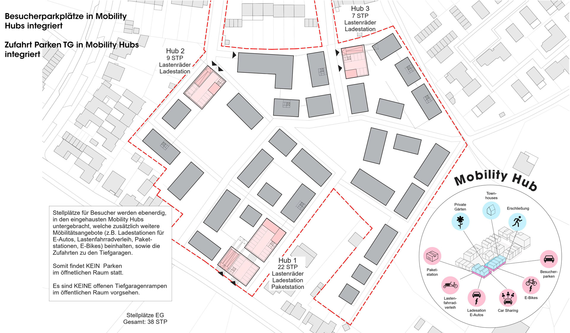 Nachhaltiges Wohnquartier „Gut für alle“ in Aachen - Friedrich Wassermann Projektentwicklung